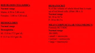 4.Haemogram Interpretation.pdf