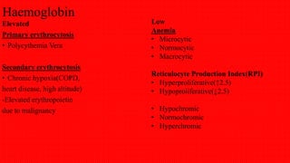 4.Haemogram Interpretation.pdf