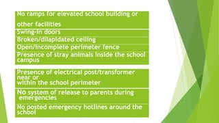 4.-hAZARD-MAPPING_presentation.pptx