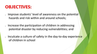 4.-hAZARD-MAPPING_presentation.pptx