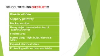 4.-hAZARD-MAPPING_presentation.pptx