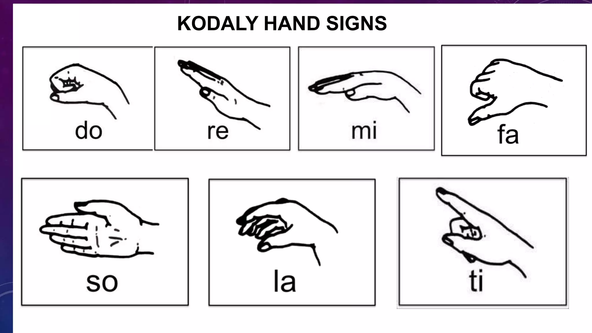 Kodaly Hand signs.pptx