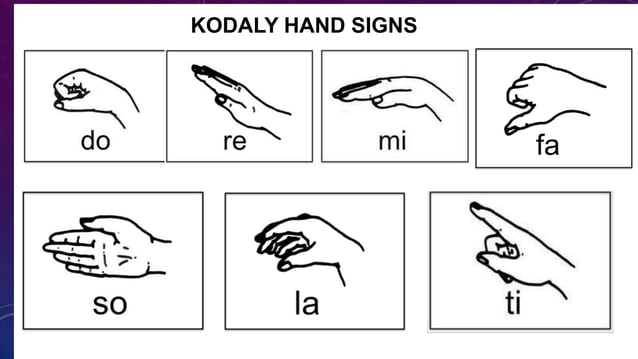 Kodaly Hand signs.pptx