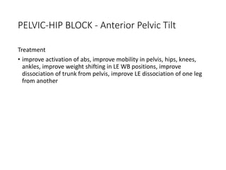4._components_of_normal_and_abnormal_motor_development._2022ppt.ppt