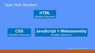 4. Pengantar HTML CSS.pptx
