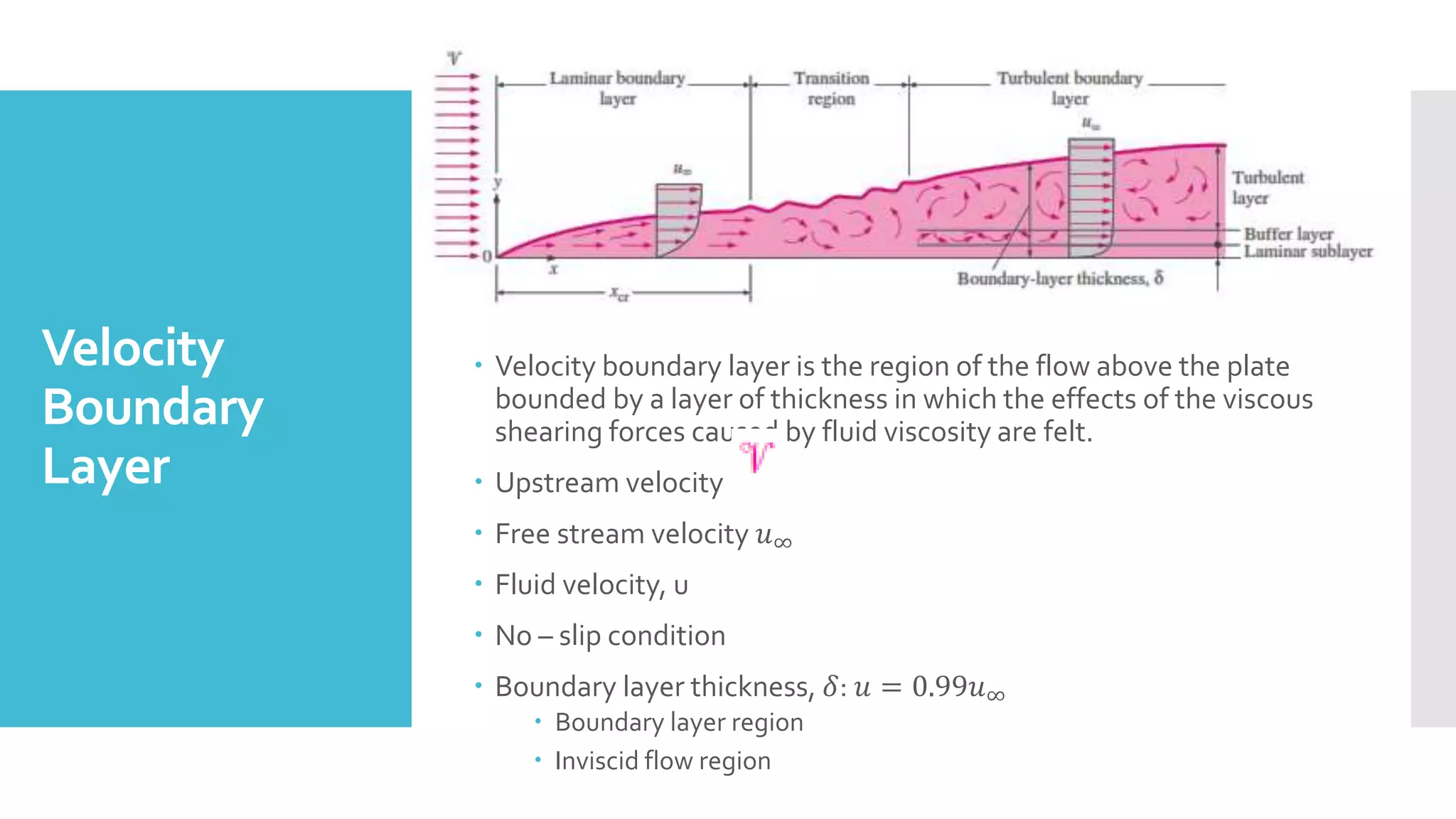 4. Principles of Convection.pptx