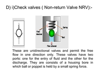 4. Basic components of Hyd & Pneu systems.ppt