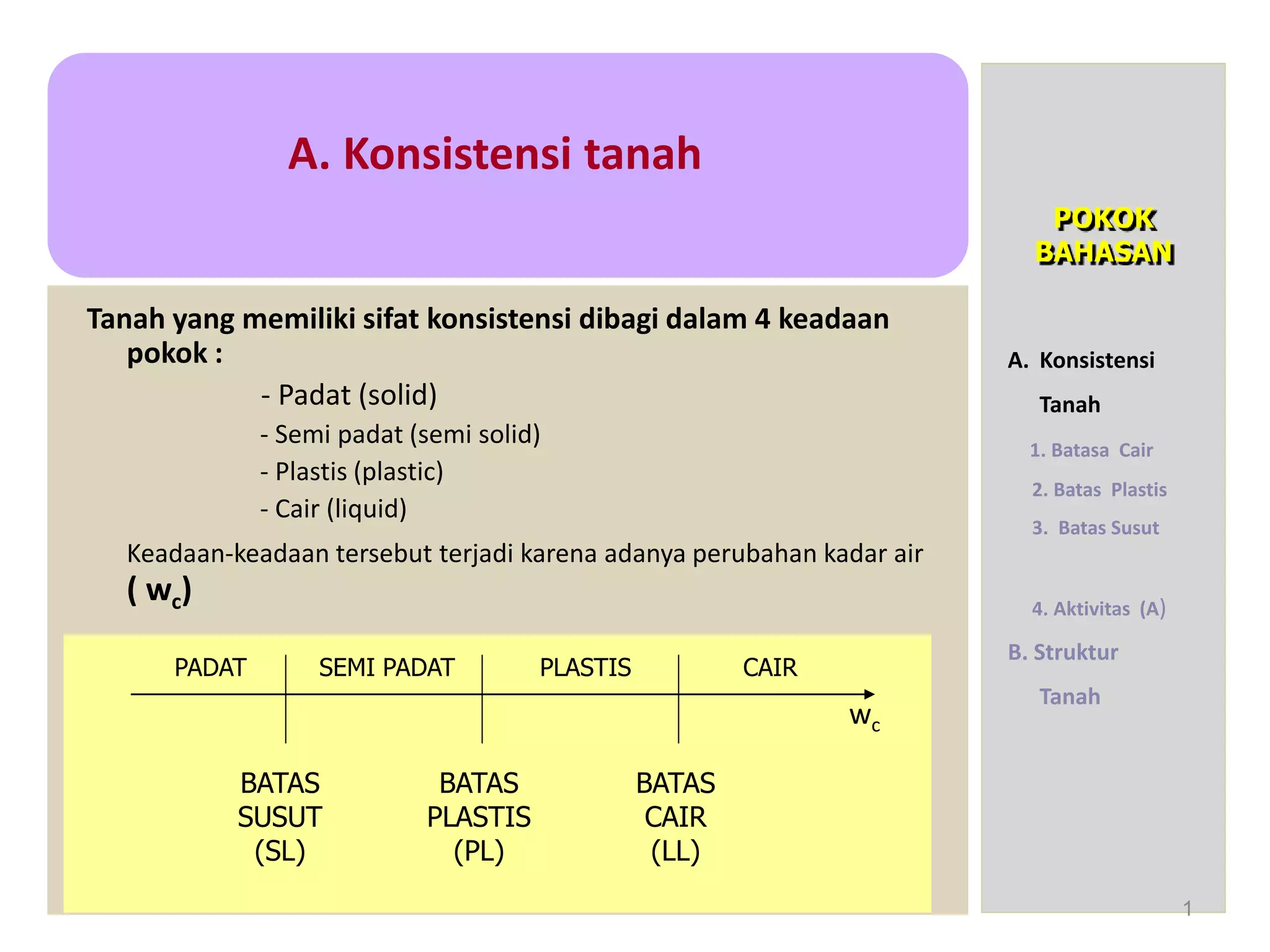 4. KONSISTENSI TANAH.pptx