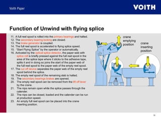 Winder Unwind.ppt