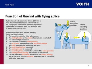 Winder Unwind.ppt
