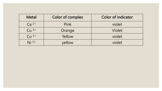 4. Complexometric Titration.ppt