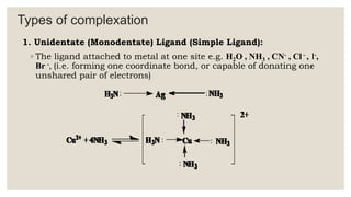 4. Complexometric Titration.ppt