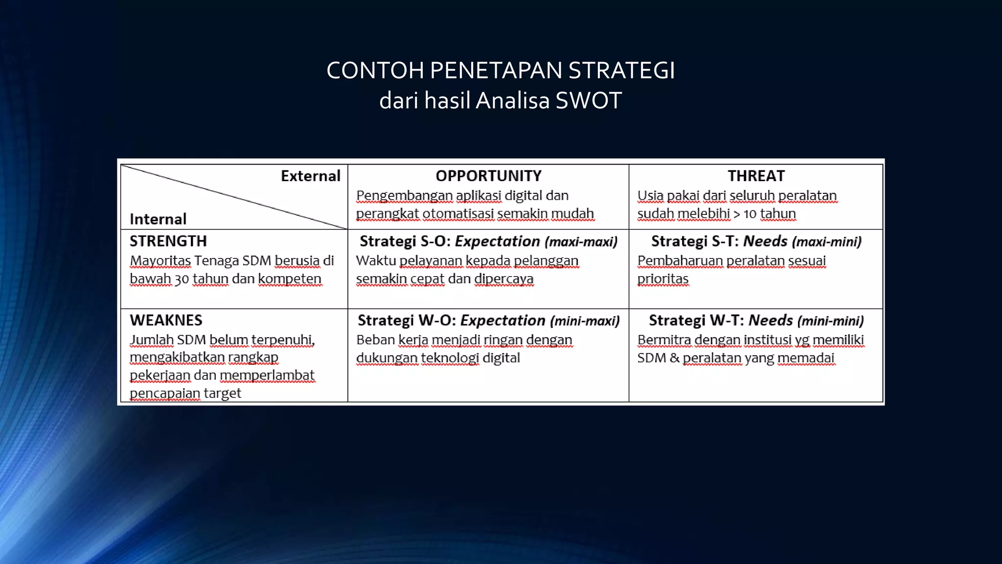 4. Rev0610_SWOT Analysis.pptx