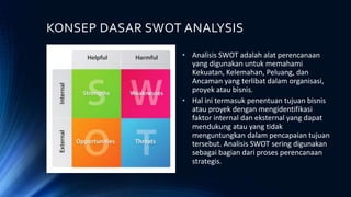 4. Rev0610_SWOT Analysis.pptx