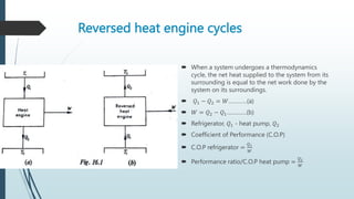 4. Refrigeration.pptx