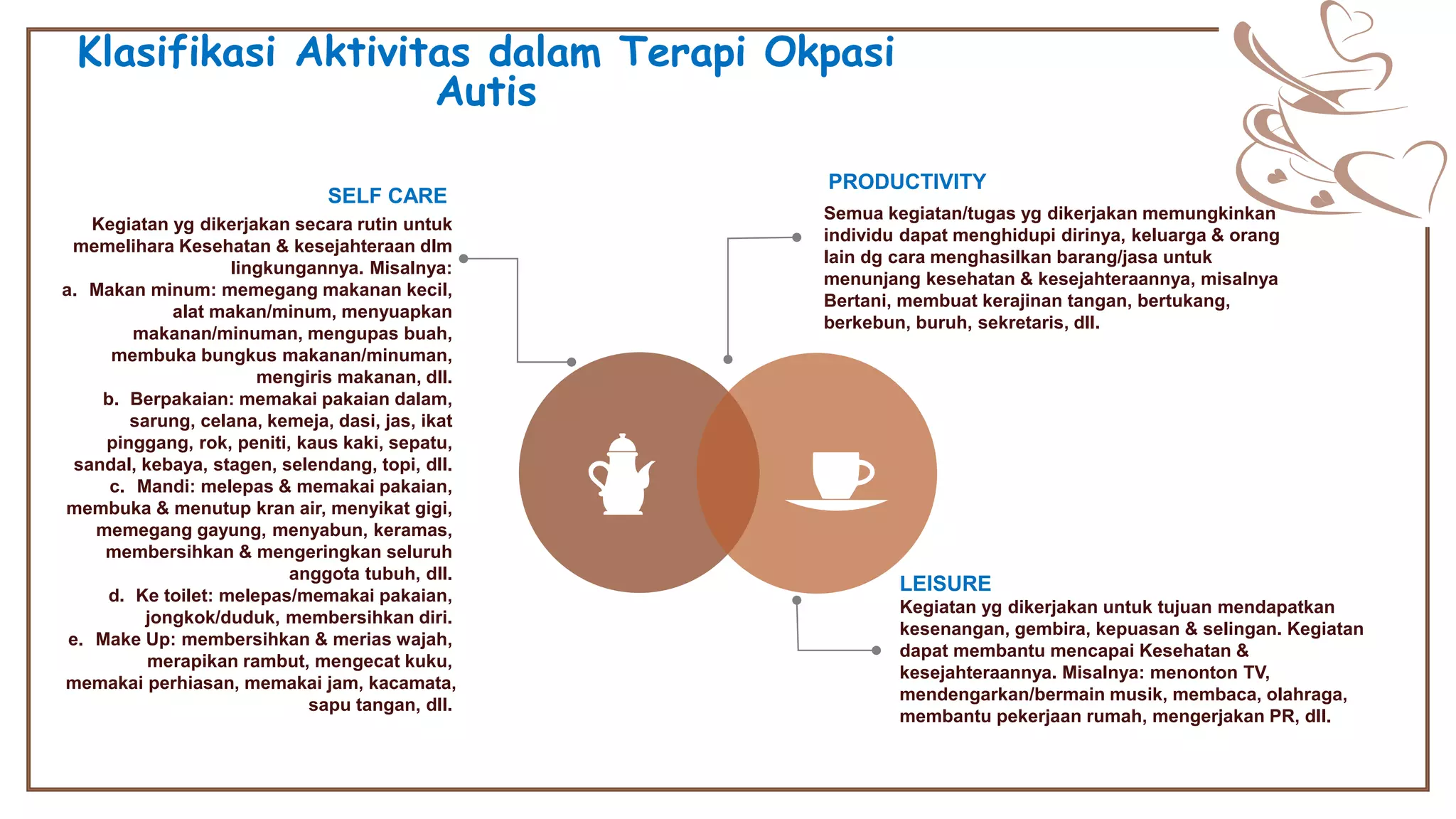 4. KONSEP DASAR, RUANG LINGKUP & SASARAN TERAPI OKUPASI AUTIS.pptx