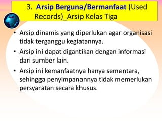 Identifikasi & Pengendalian dokumen dan Arsip _Training "Document ...
