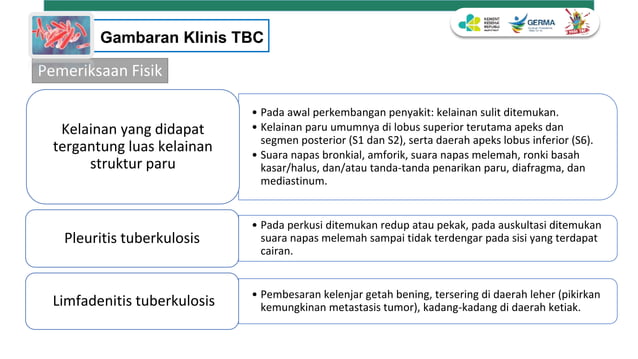 4. Diagnosis TBC pada Dewasa OK.pptx