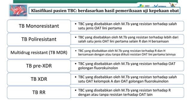 4. Diagnosis TBC pada Dewasa OK.pptx