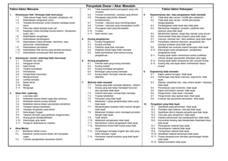 4. SCAT Chart (Incident Investigation Tool).pdf