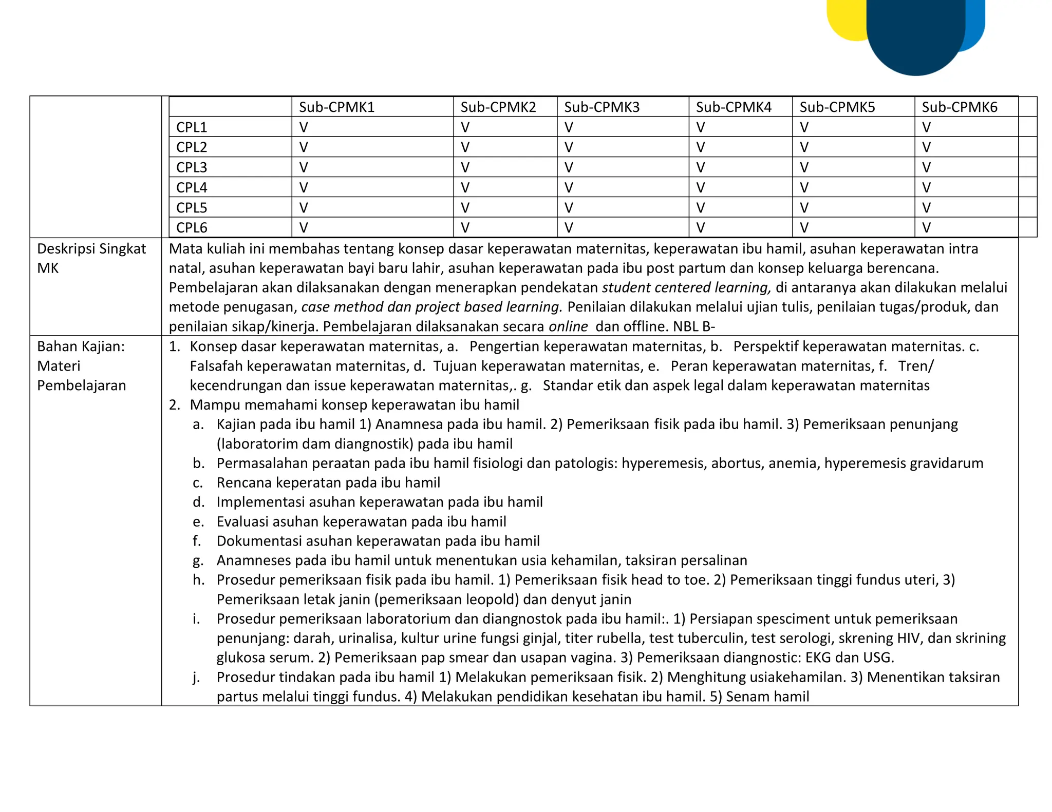 4. RPS Keperawatan Maternitas_Mariam Dasat (1).pdf