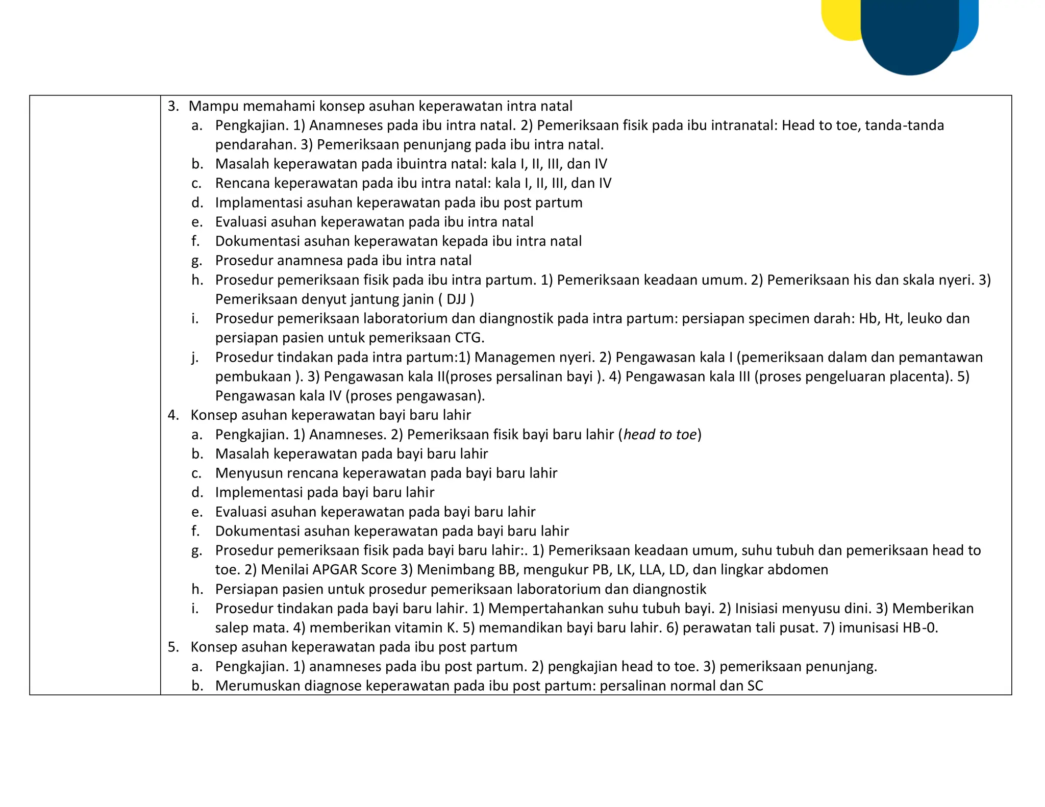 4. RPS Keperawatan Maternitas_Mariam Dasat (1).pdf