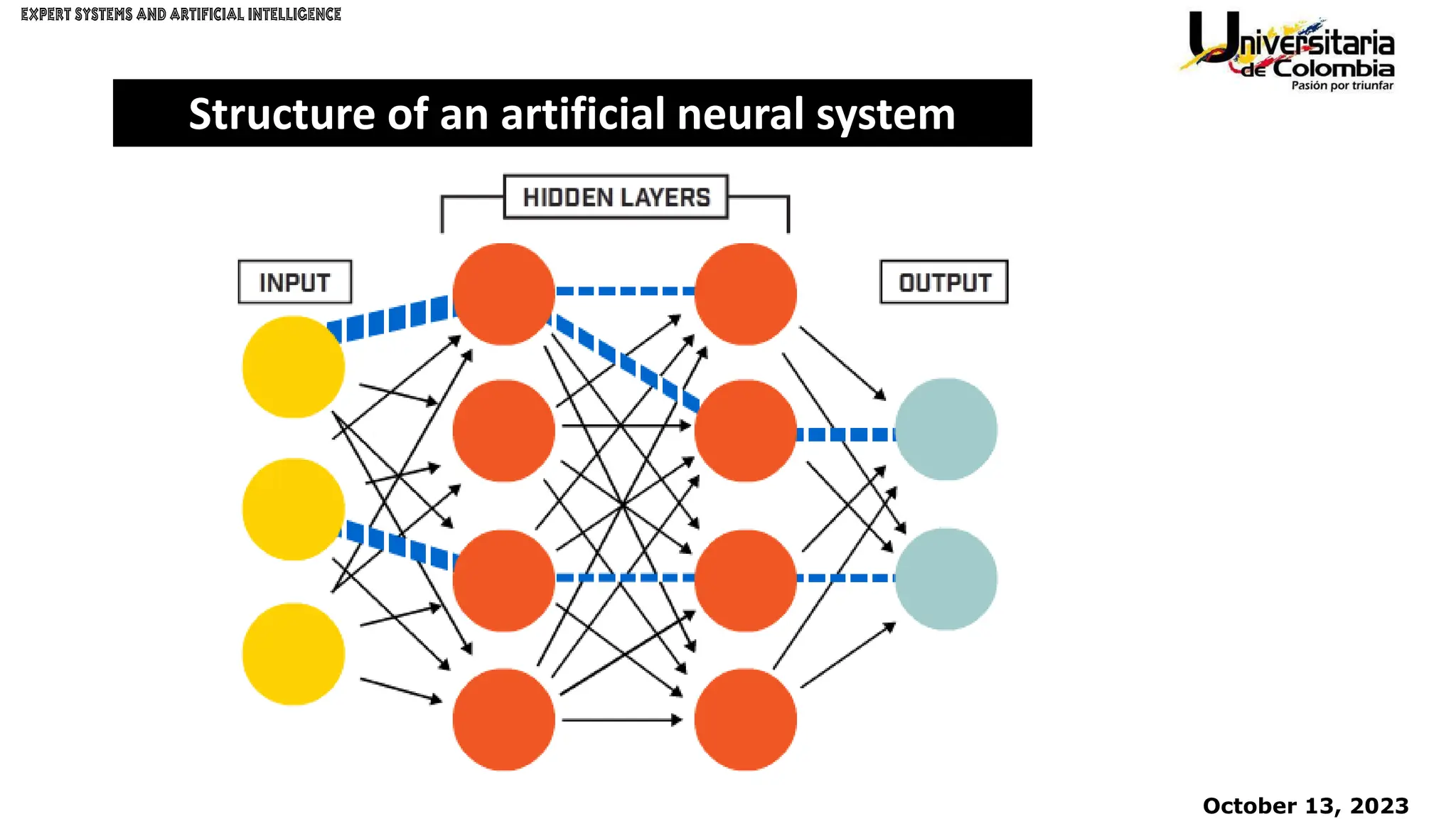 EXPERT SYSTEMS AND ARTIFICIAL INTELLIGENCE_ Neural Networks.pptx