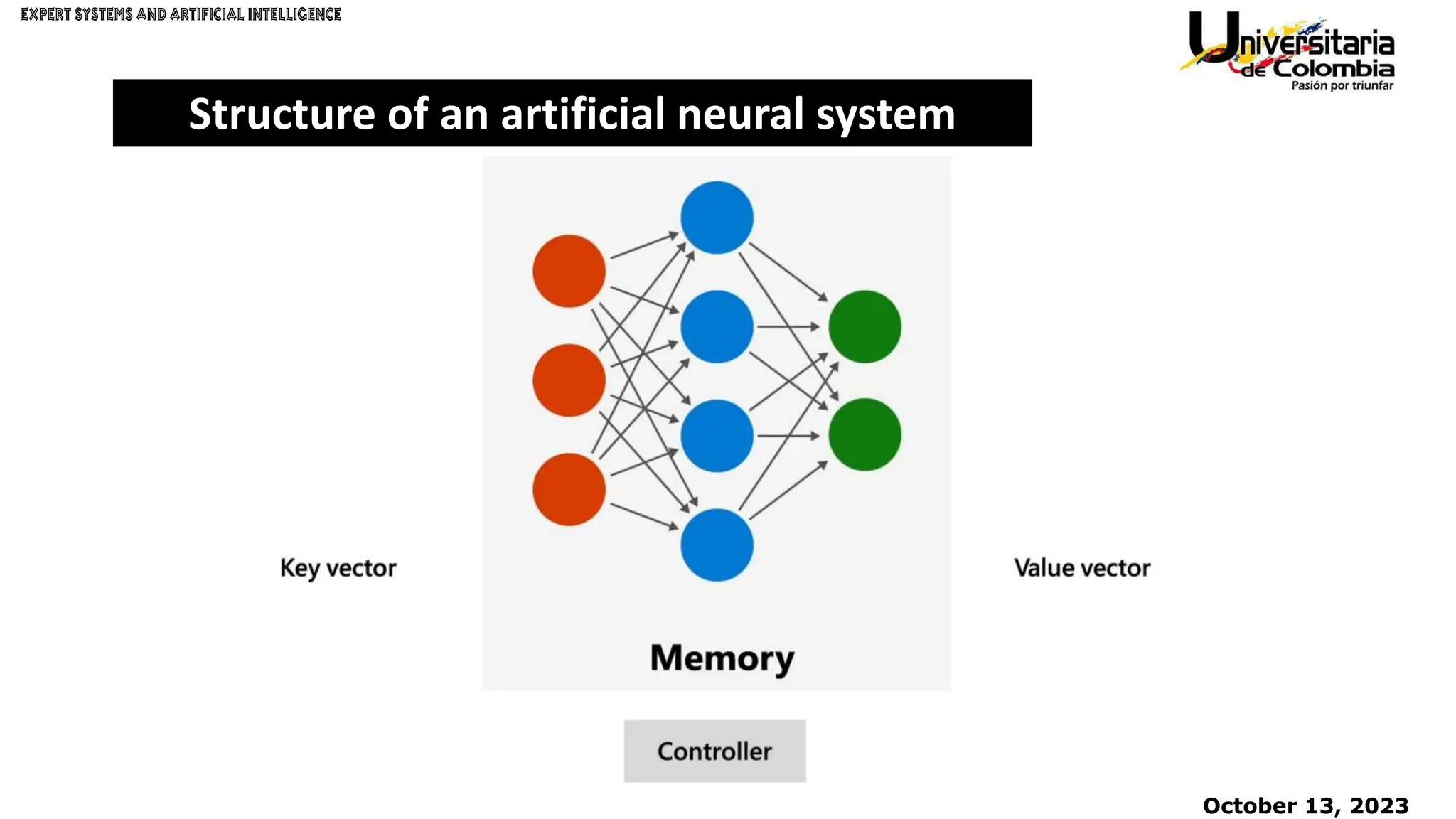 EXPERT SYSTEMS AND ARTIFICIAL INTELLIGENCE_ Neural Networks.pptx