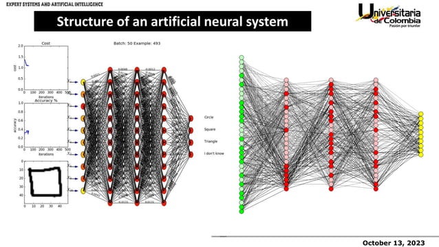EXPERT SYSTEMS AND ARTIFICIAL INTELLIGENCE_ Neural Networks.pptx