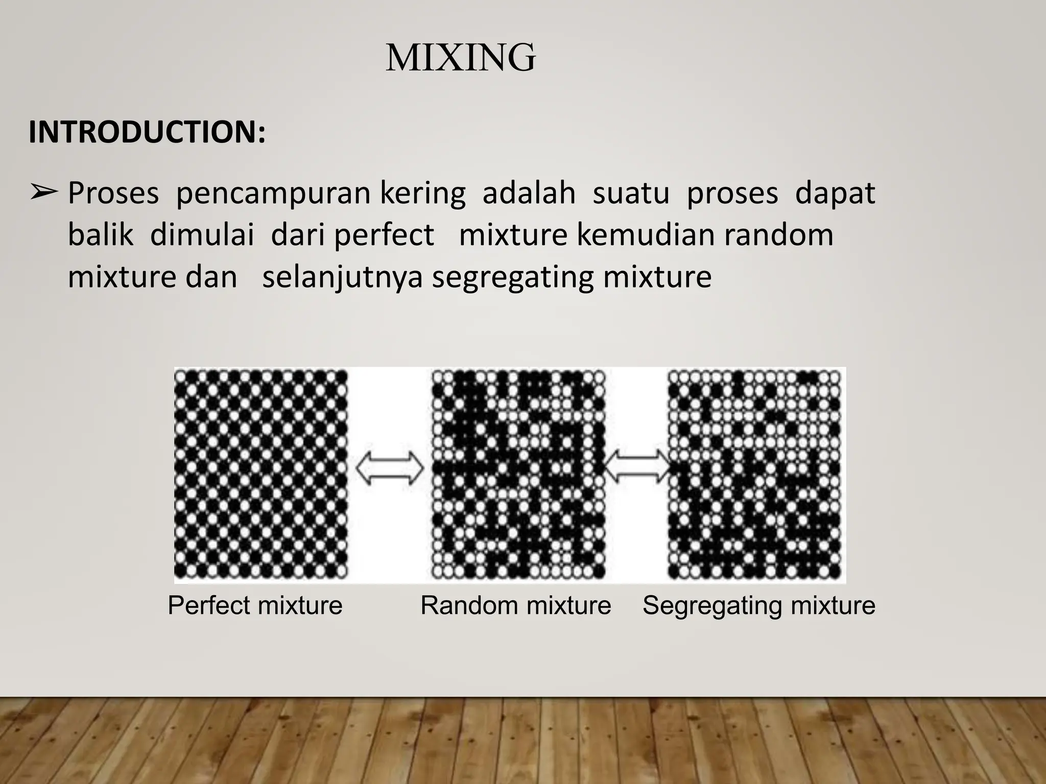4. MIXING.pptx