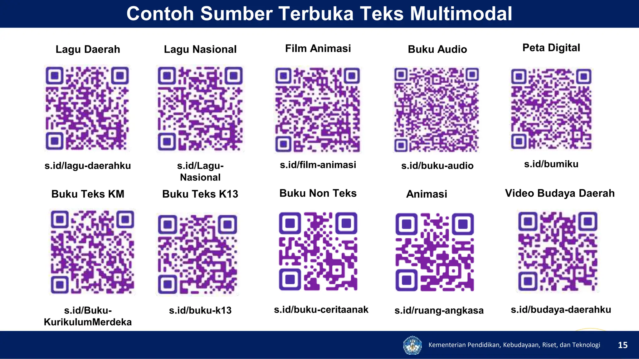 4.Materi Kelas 2_Bahan Bacaan Multimodal PENGUATAN LITERASI BERBASIS ...