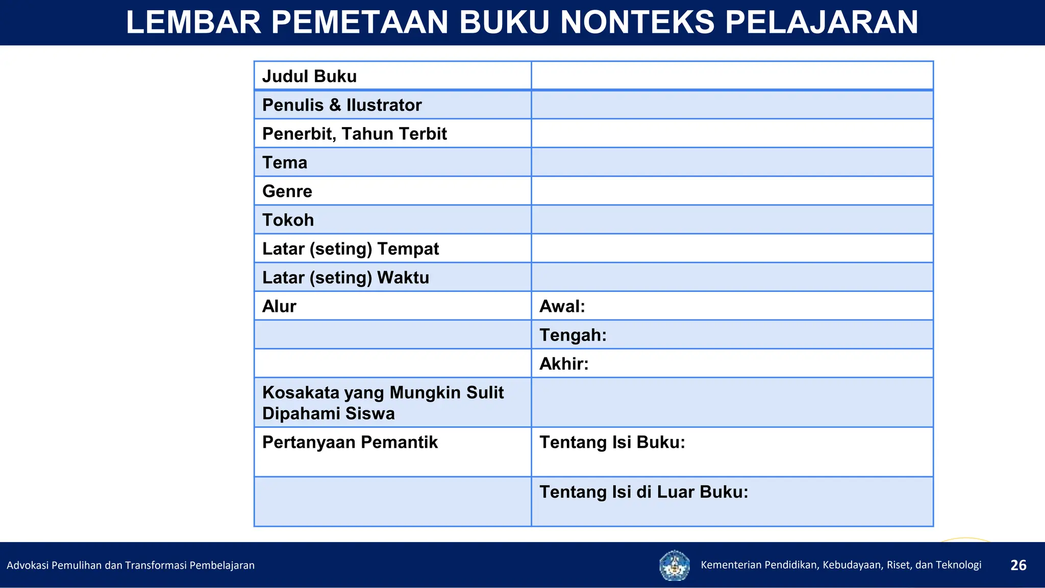 4.Materi Kelas 2_Bahan Bacaan Multimodal PENGUATAN LITERASI BERBASIS ...