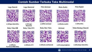 4.Materi Kelas 2_Bahan Bacaan Multimodal PENGUATAN LITERASI BERBASIS ...