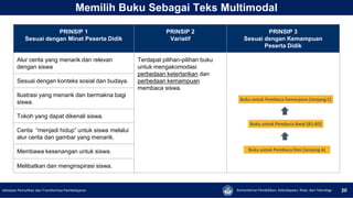 4.Materi Kelas 2_Bahan Bacaan Multimodal PENGUATAN LITERASI BERBASIS ...