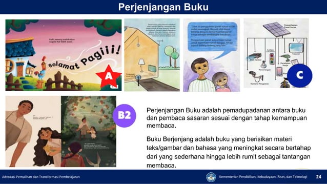 4.Materi Kelas 2_Bahan Bacaan Multimodal PENGUATAN LITERASI BERBASIS ...