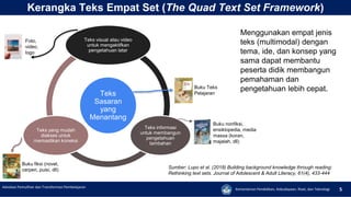 4.Materi Kelas 2_Bahan Bacaan Multimodal PENGUATAN LITERASI BERBASIS ...