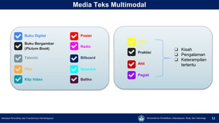 4.Materi Kelas 2_Bahan Bacaan Multimodal PENGUATAN LITERASI BERBASIS ...