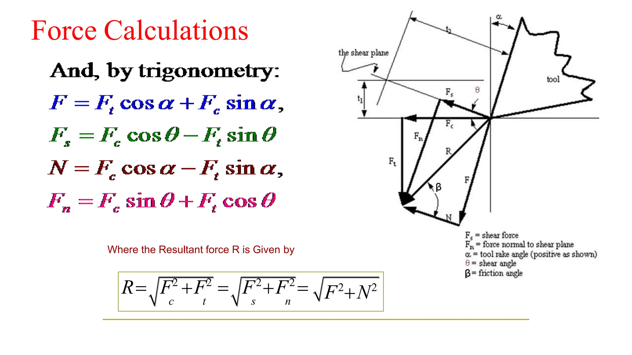 4.Merchant’s circle diagram.pdf