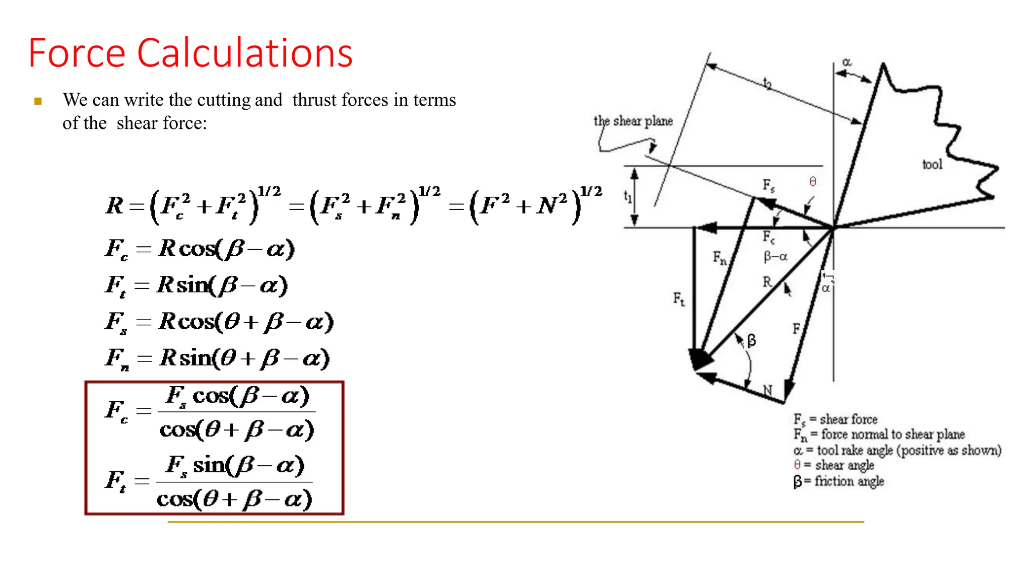 4.Merchant’s circle diagram.pdf