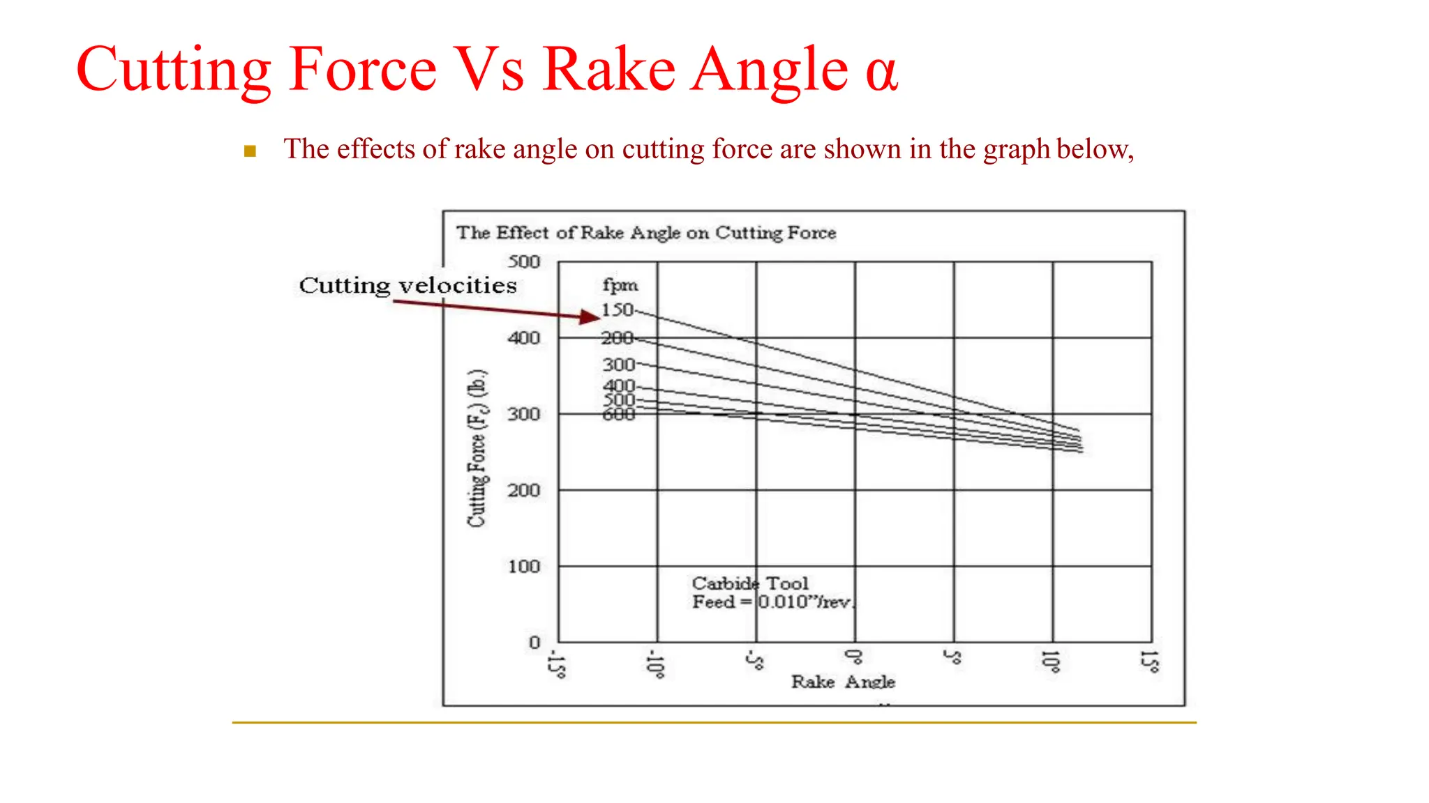 4.Merchant’s circle diagram.pdf