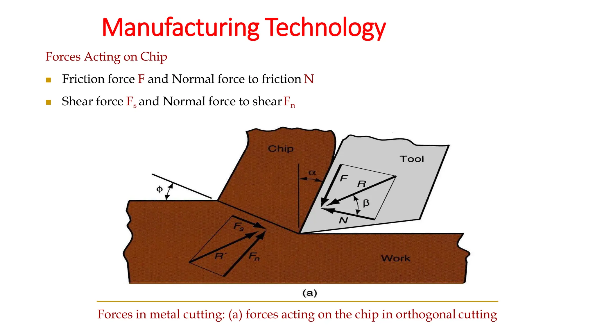 4.Merchant’s circle diagram.pdf