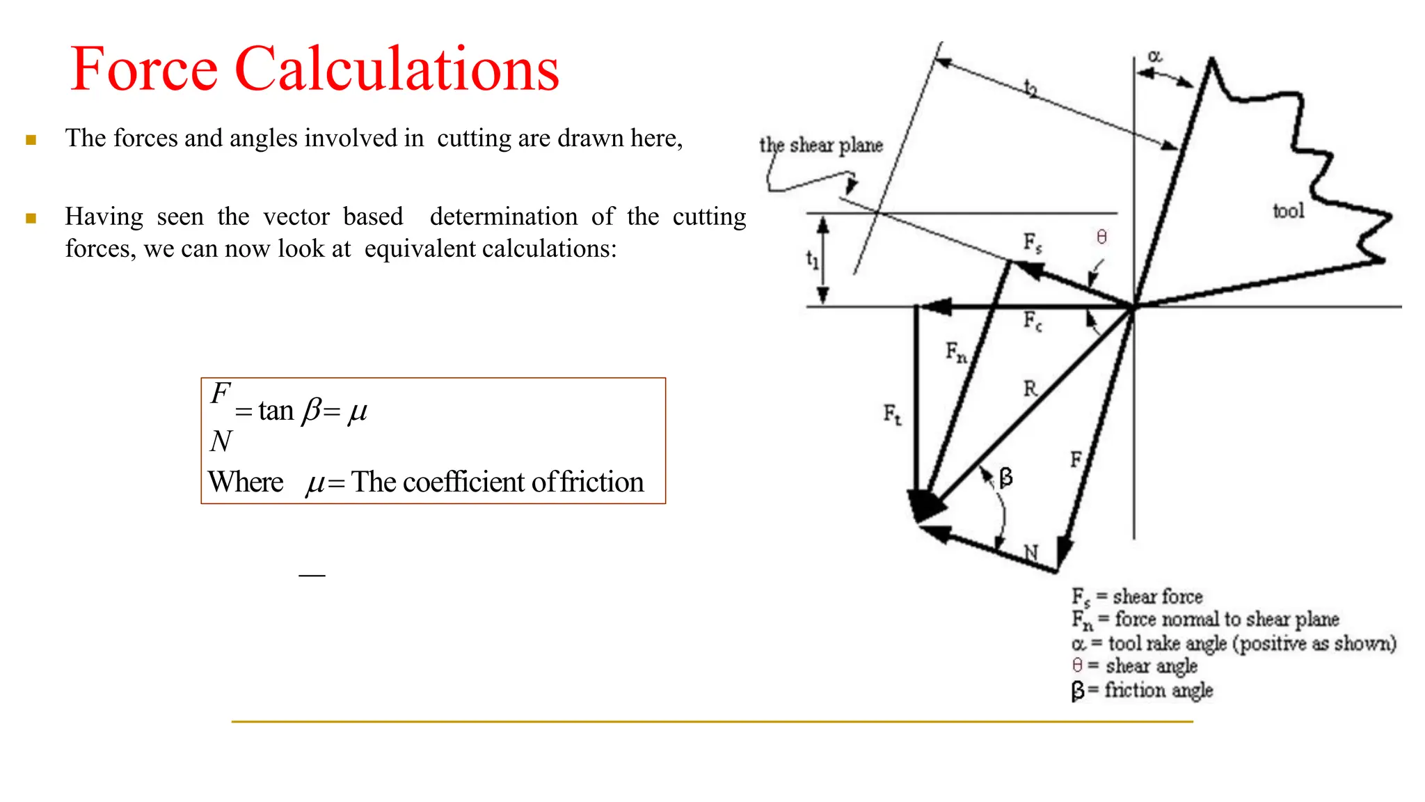 4.Merchant’s circle diagram.pdf