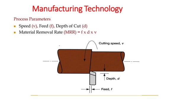 4.Merchant’s circle diagram.pdf | Physics | Science