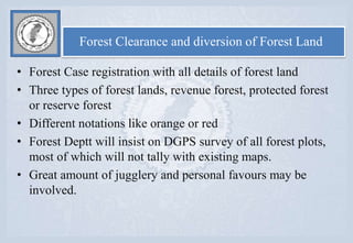 4.Land Acquisition ppt.pptx