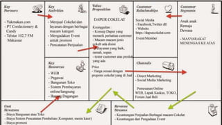 4. BMC & SWOT SMBC.pptx