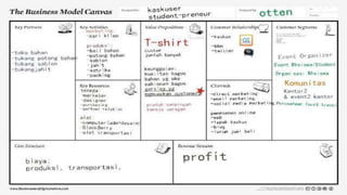 4. BMC & SWOT SMBC.pptx