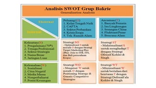 4. BMC & SWOT SMBC.pptx