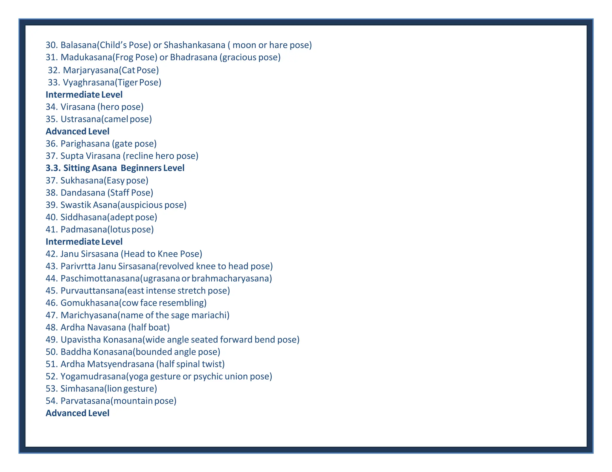 RYT – 300 Hr Yoga TTC Level – 2 | PPT