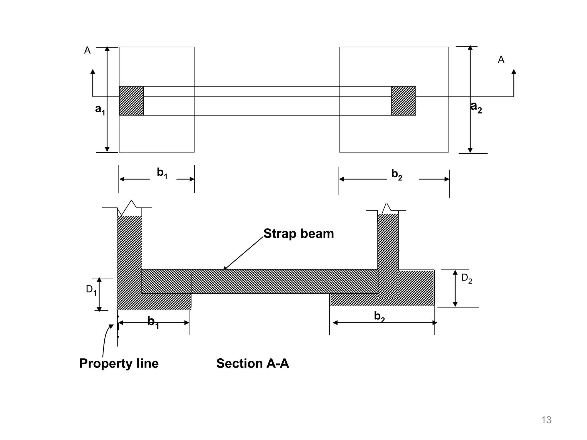 4. Types-of Foundations.pdf