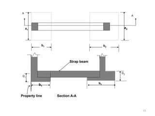 4. Types-of Foundations.pdf